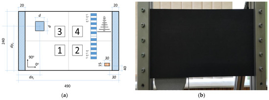 Genetic Multi-Objective Optimization of Sensor Placement for SHM of Composite Structures