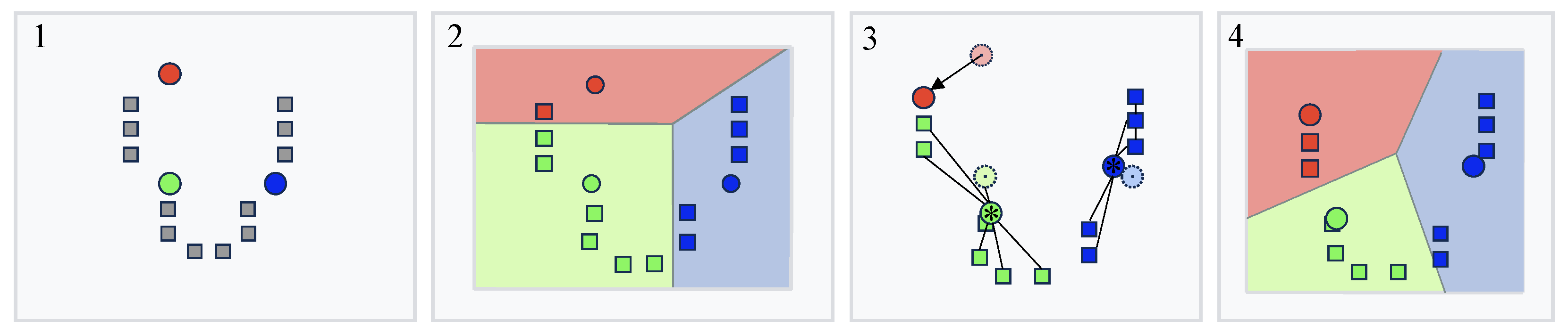 Applied Sciences | Free Full-Text | Finsformer: A Novel Approach to ...