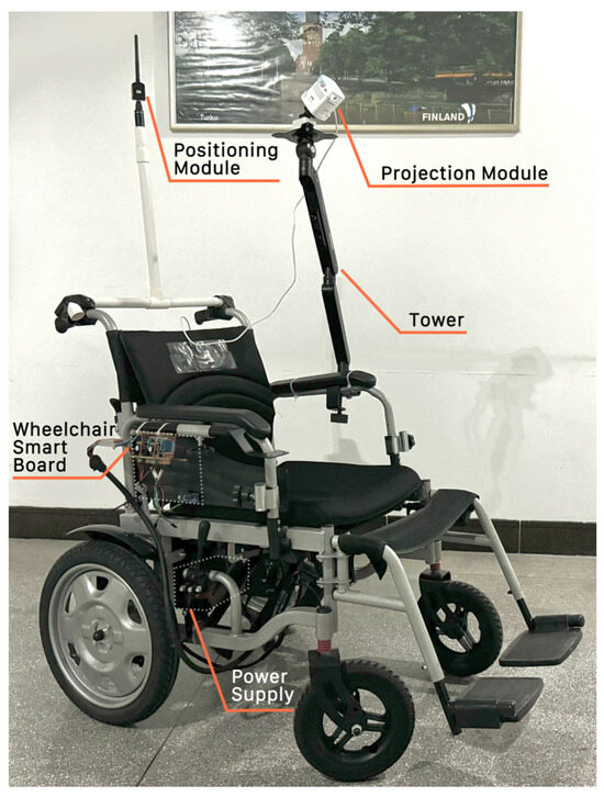 Shared eHMI: Bridging Human–Machine Understanding in Autonomous ...