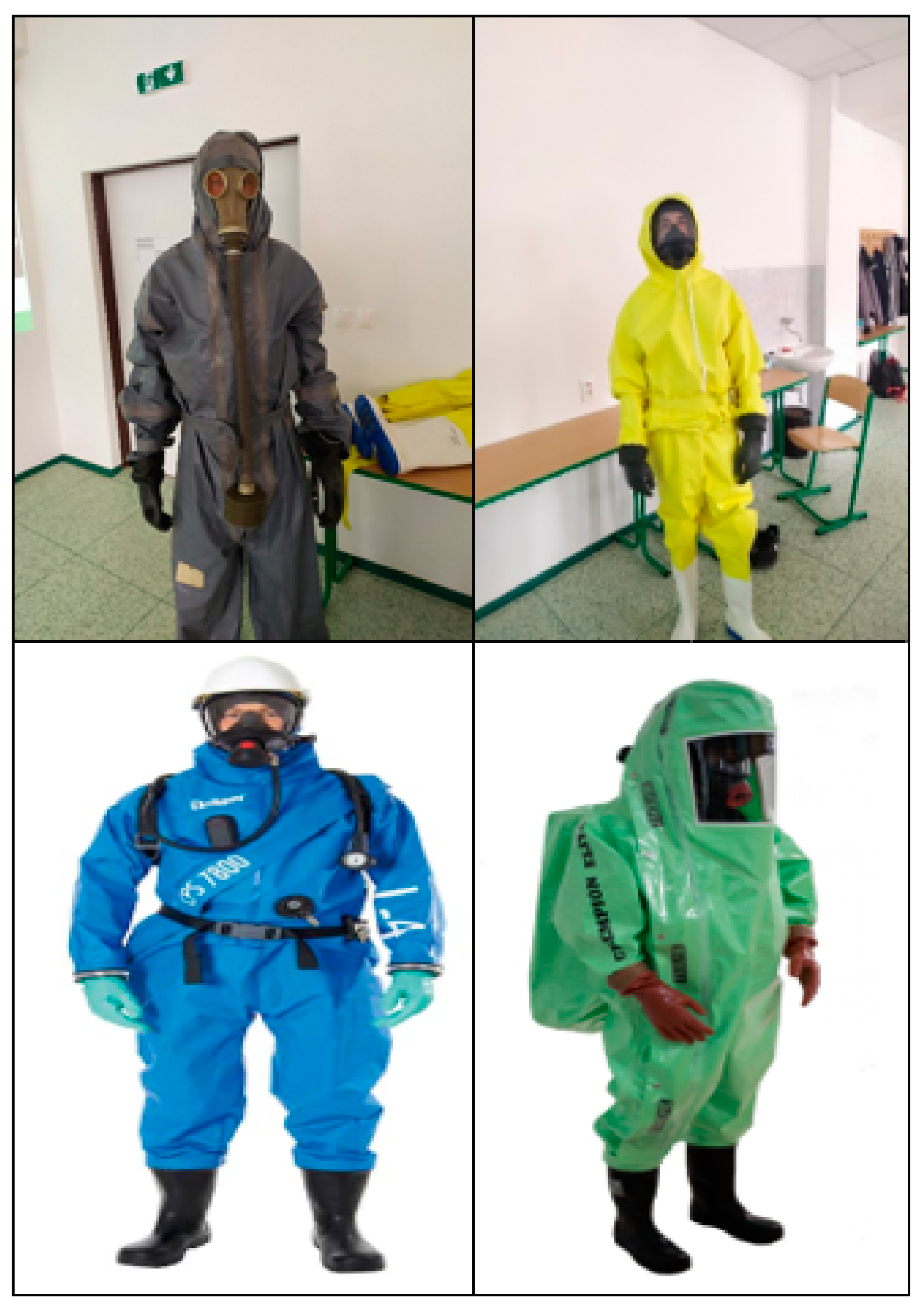 Testing Protective Clothing with an Emphasis on Subjective Opinions