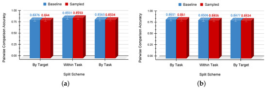 Applied Sciences | Free Full-Text | Cross-Feature Transfer Learning for Efficient Tensor Program ...