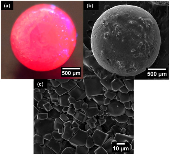 Red-Emitting Cr3+ on α-Al2O3:Cr Spheres Obtained in Seconds Using Laser ...
