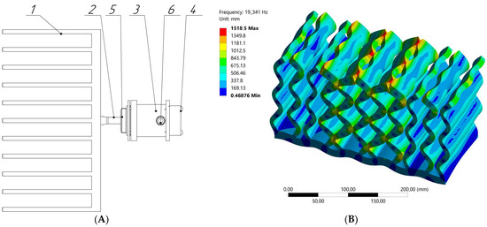 Influence of Acoustic Streams on the Efficiency of Ultrasonic Particle ...