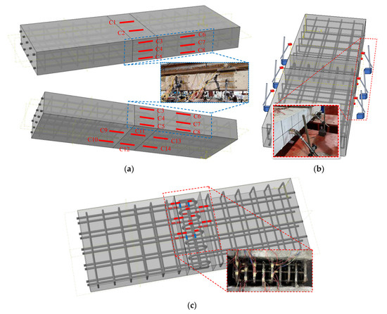 Experiment on Flexural Fatigue Performance of Precast Bridge Deck ...