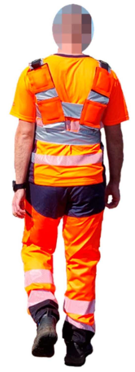 Integration of Active Clothing with a Personal Cooling System within ...