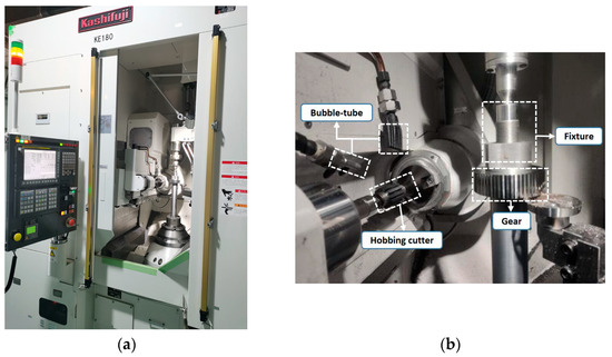 A Study on the Effect of Gear Hobbing Process Parameters on the ...