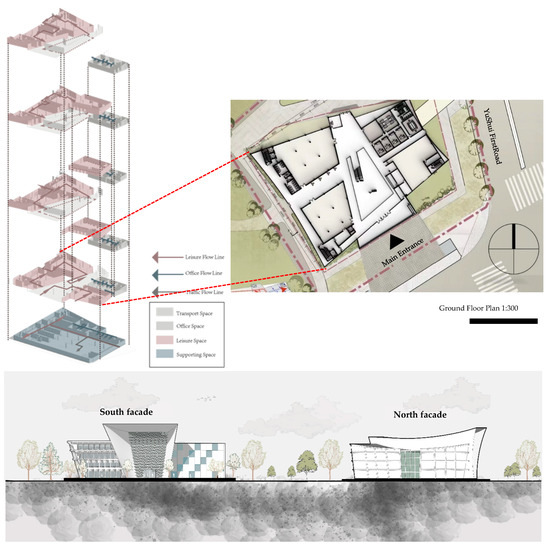 Applied Sciences | Free Full-Text | Natural Ventilation for Cooling ...