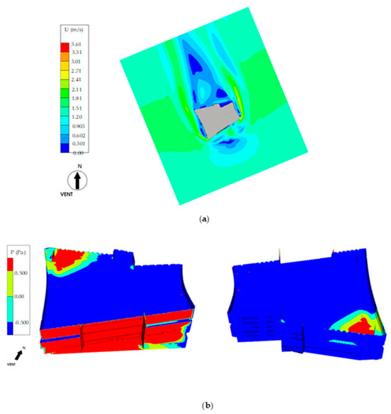Natural Ventilation for Cooling Energy Saving: Typical Case of Public ...