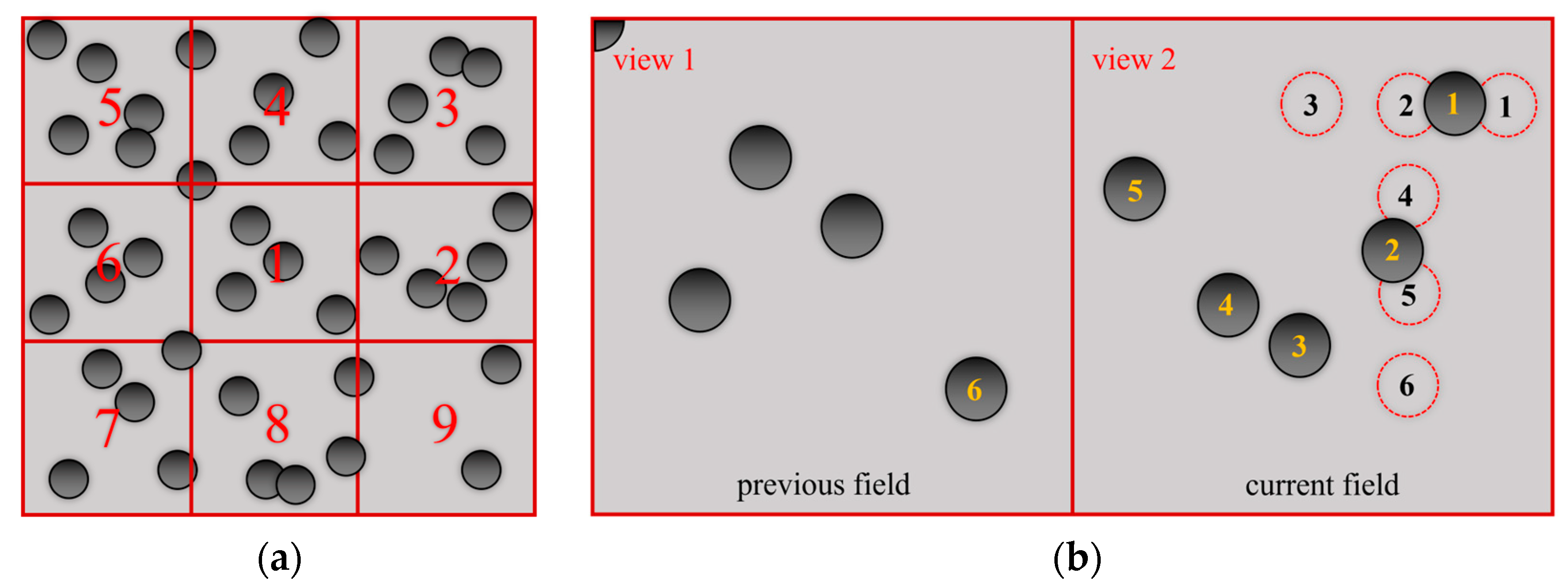 High-Speed Cell Assembly with Piezo-Driven Two-Finger Microhand