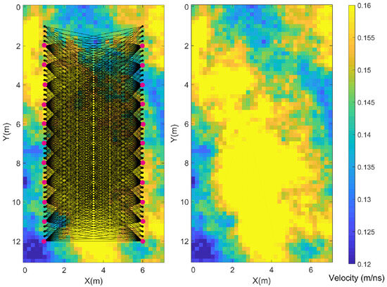 Monte Carlo Sampling of Inverse Problems Based on a Squeeze-and-Excitation Convolutional Neural ...