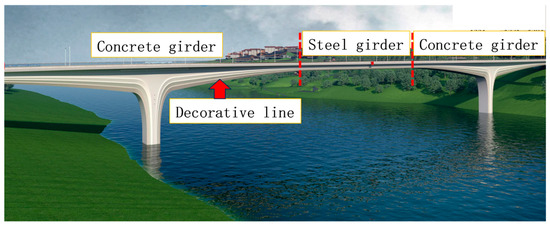Applied Sciences | Free Full-Text | Numerical and Experimental Studies ...