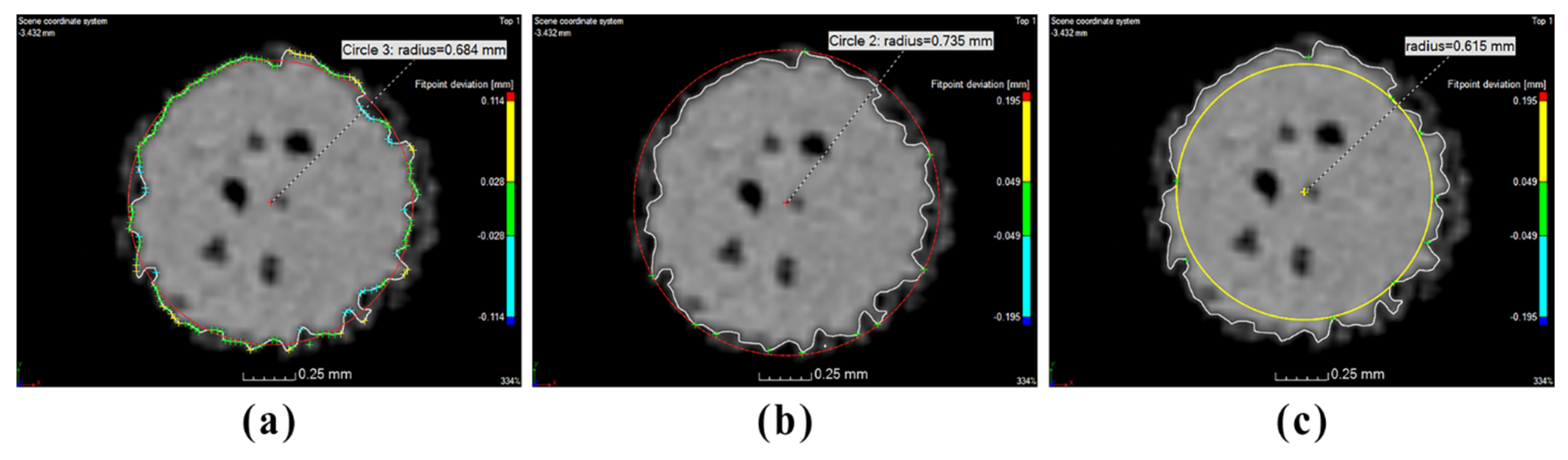 Comparison of Quality of Porous Structure Specimens Produced by ...