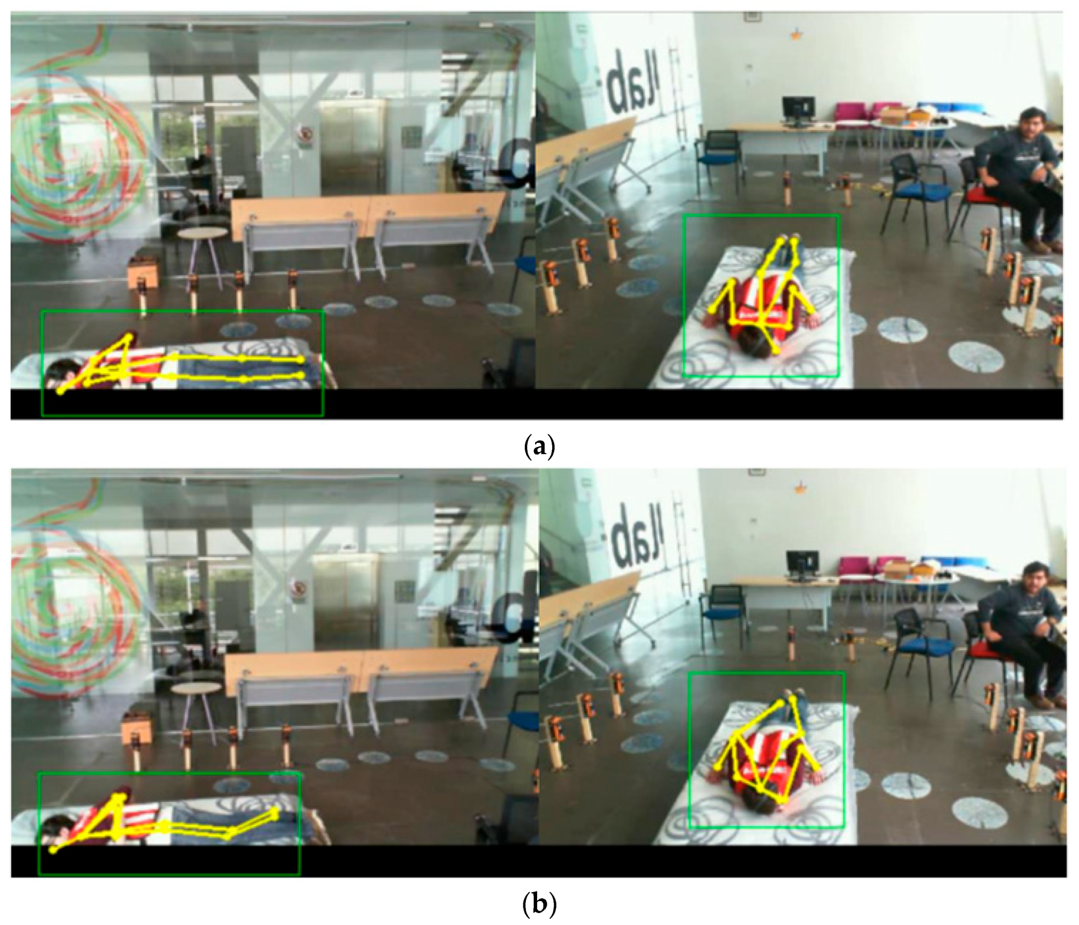 Fall Recognition Based on Time-Level Decision Fusion Classification