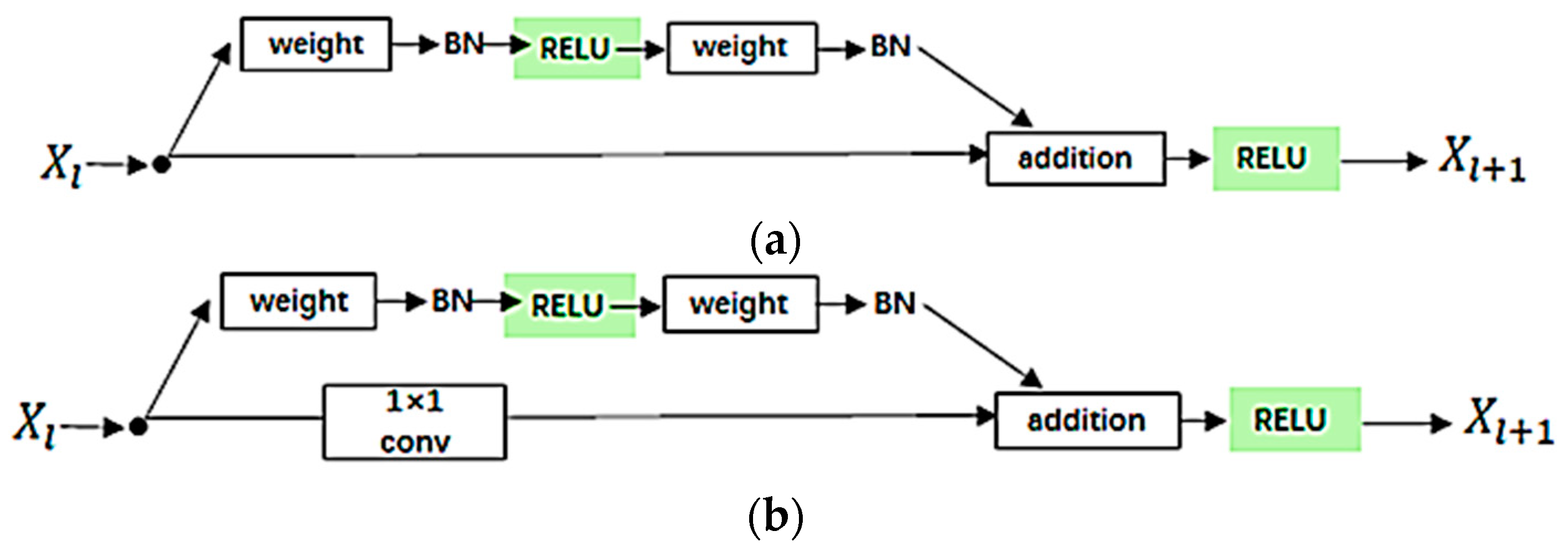Applied Sciences | Free Full-Text | Research on Rejoining Bone Stick Fragment Images: A Method ...