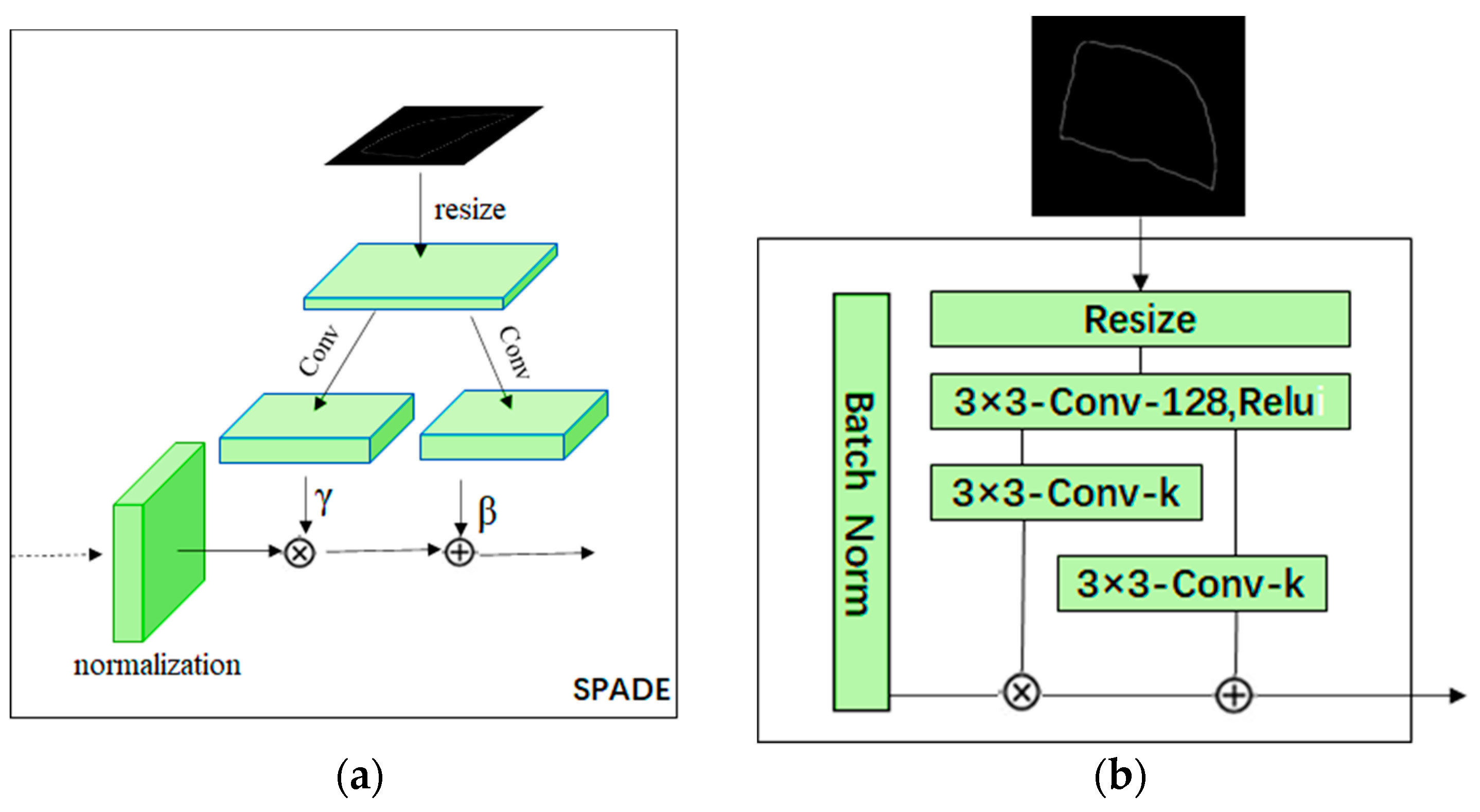 Applied Sciences | Free Full-Text | Research on Rejoining Bone Stick Fragment Images: A Method ...