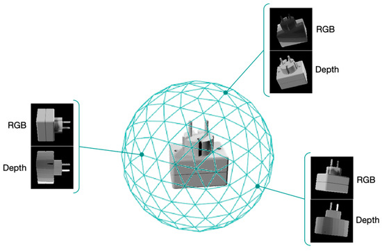 DCSPose: A Dual-Channel Siamese Framework for Unseen Textureless Object Pose Estimation