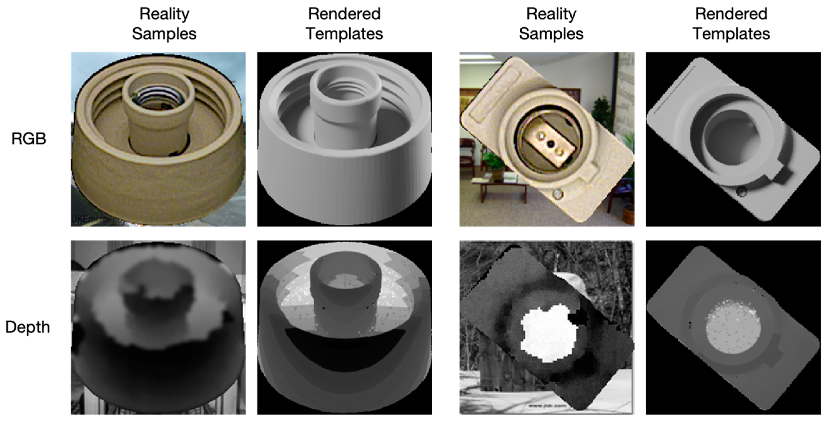 DCSPose: A Dual-Channel Siamese Framework for Unseen Textureless Object Pose Estimation