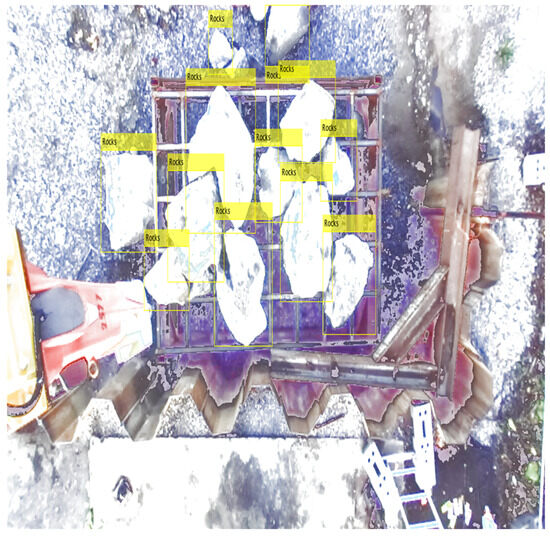 Fast Rock Detection in Visually Contaminated Mining Environments Using Machine Learning and Deep ...