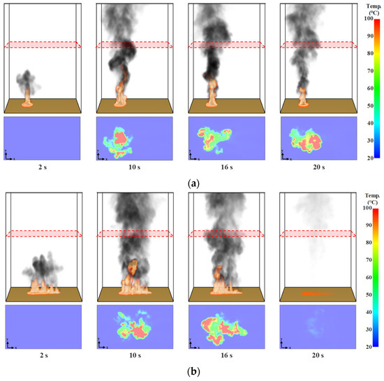 The Effect of Inclined Conditions on the Consequences of Fires Caused ...