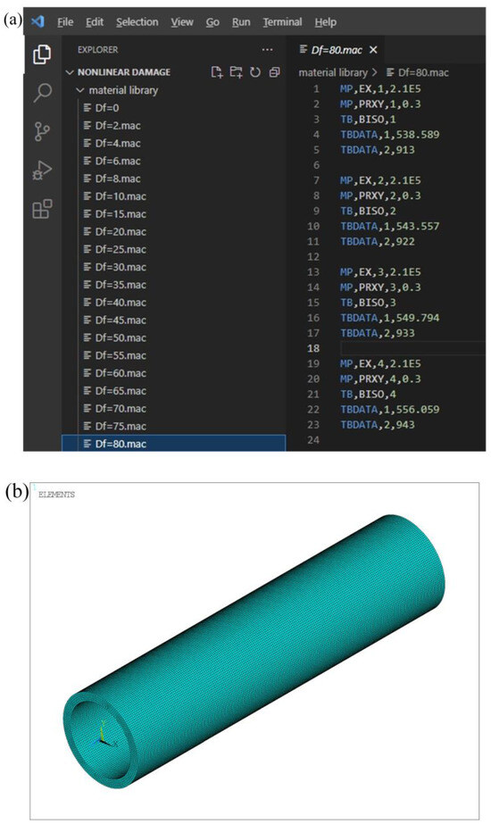 Study on the Residual Strength of Nonlinear Fatigue-Damaged Pipeline Structures