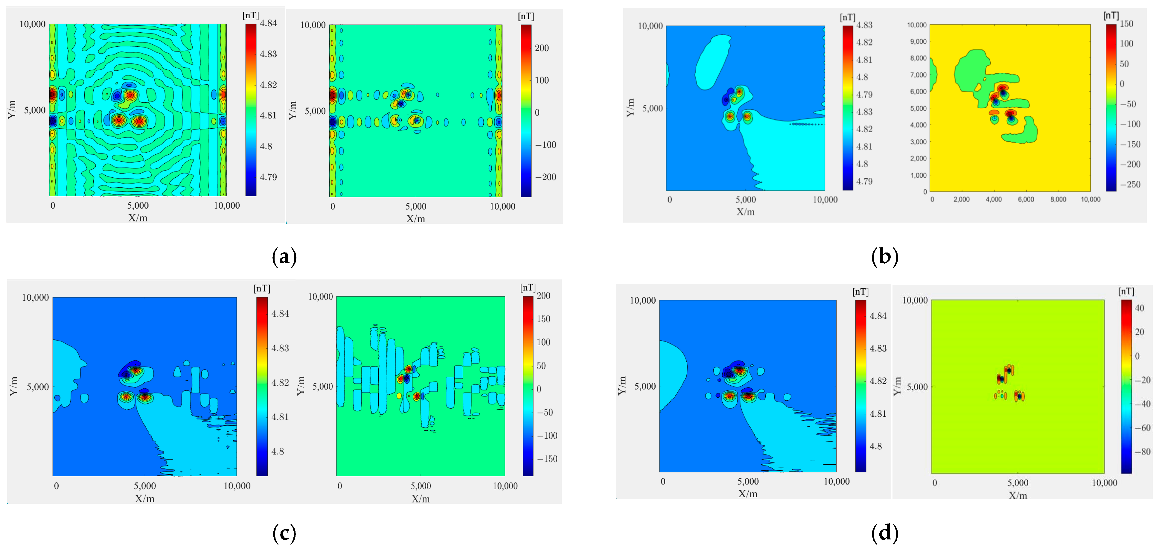 Enhancing Precision in Magnetic Map Interpolation for Regions with ...