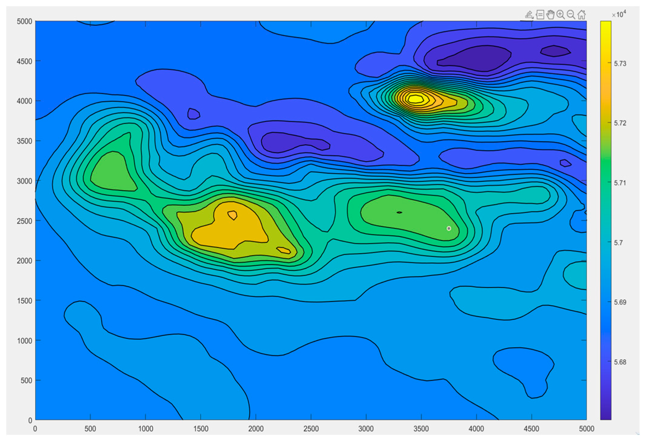 Enhancing Precision in Magnetic Map Interpolation for Regions with Sparse Data