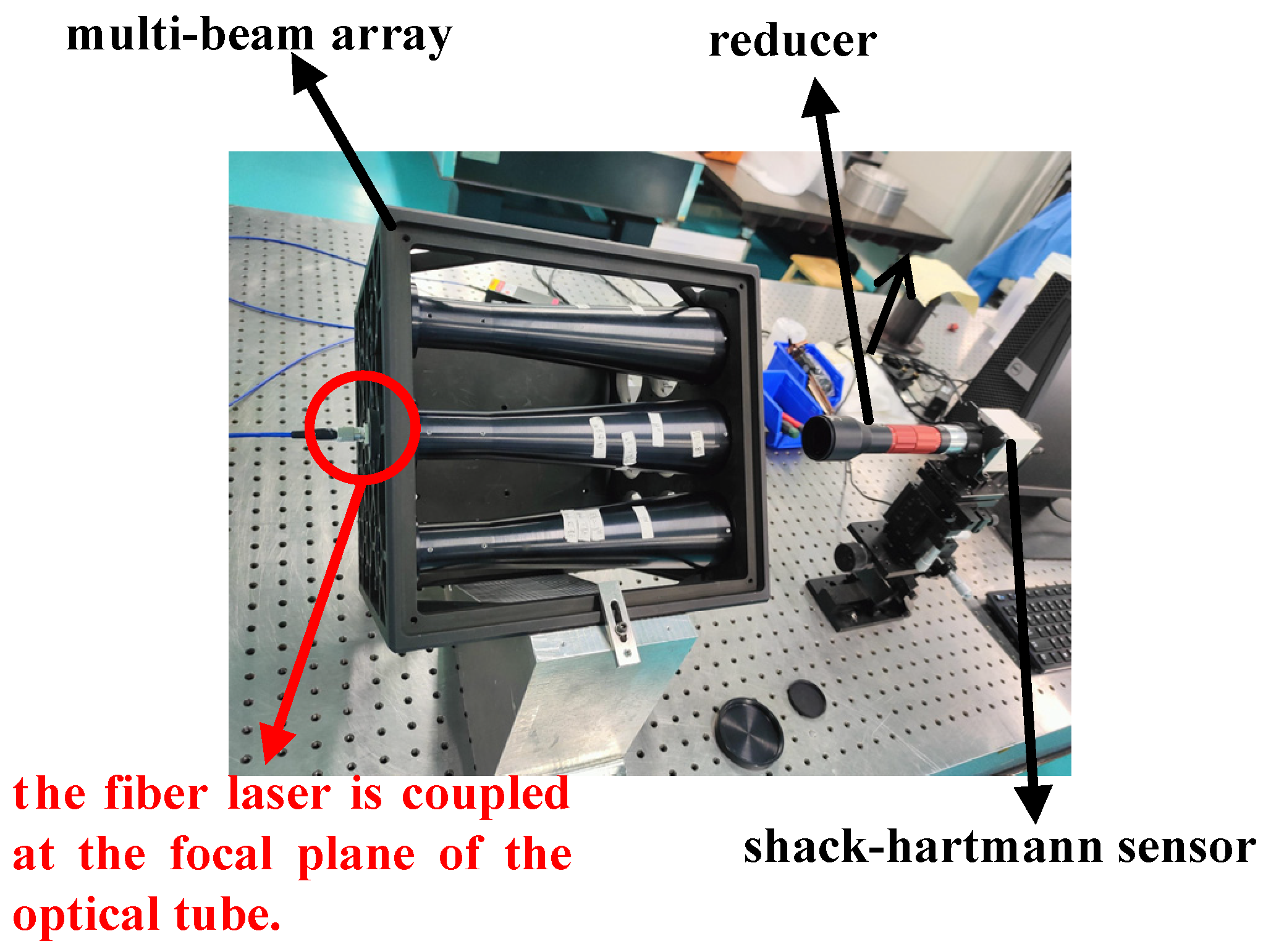 An Iterative High Precision Algorithm For Multi Beam Array Stitching Method Based On Scanning