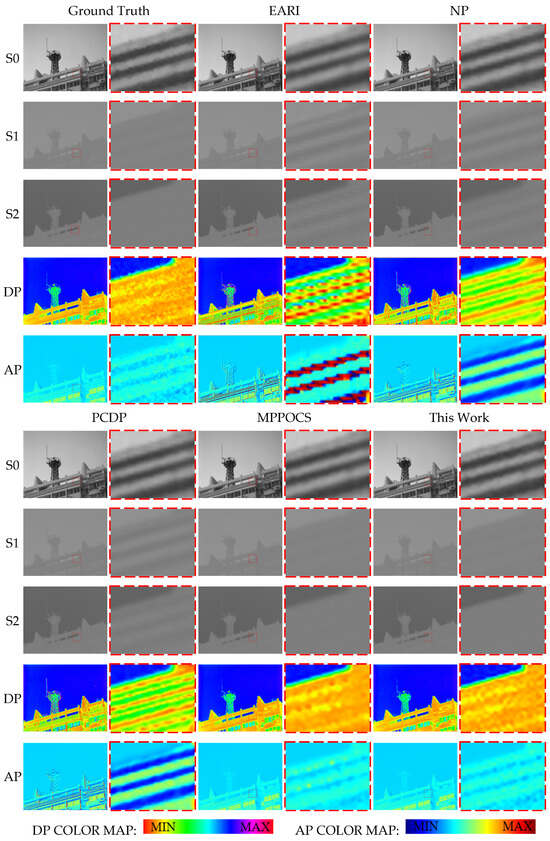 A Super-Resolution Reconstruction Method for Infrared Polarization ...