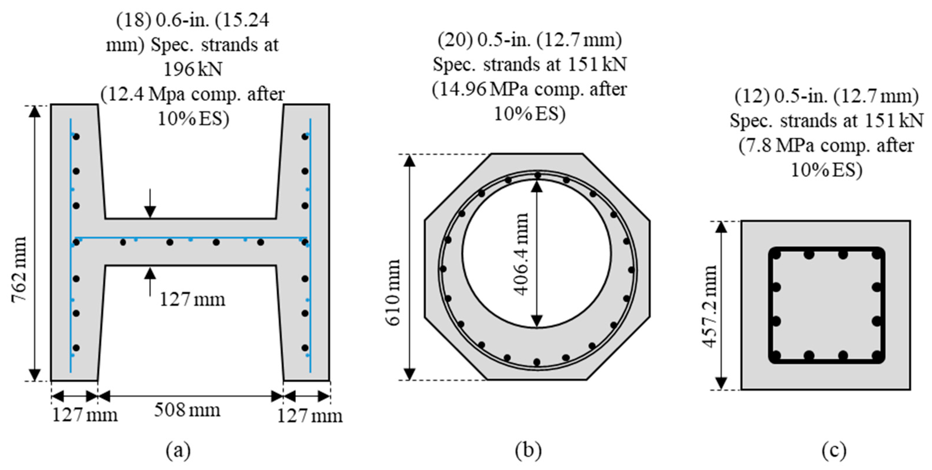 Ultra-High-Performance Concrete (UHPC) Piles and Splicing Options