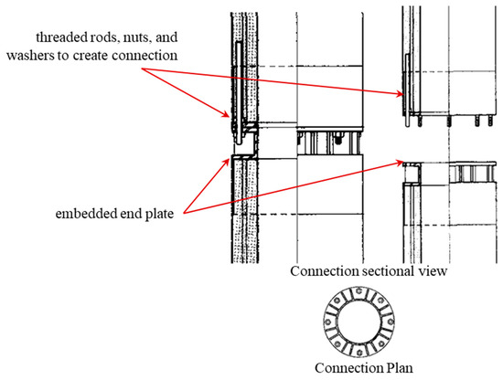 Ultra-High-Performance Concrete (UHPC) Piles and Splicing Options