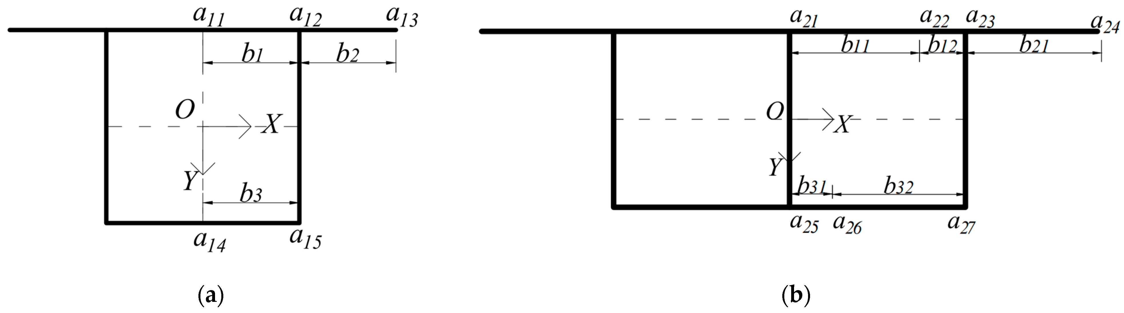 Analytical Method of the Shear Lag Effect in Thin-Walled Box Girders ...