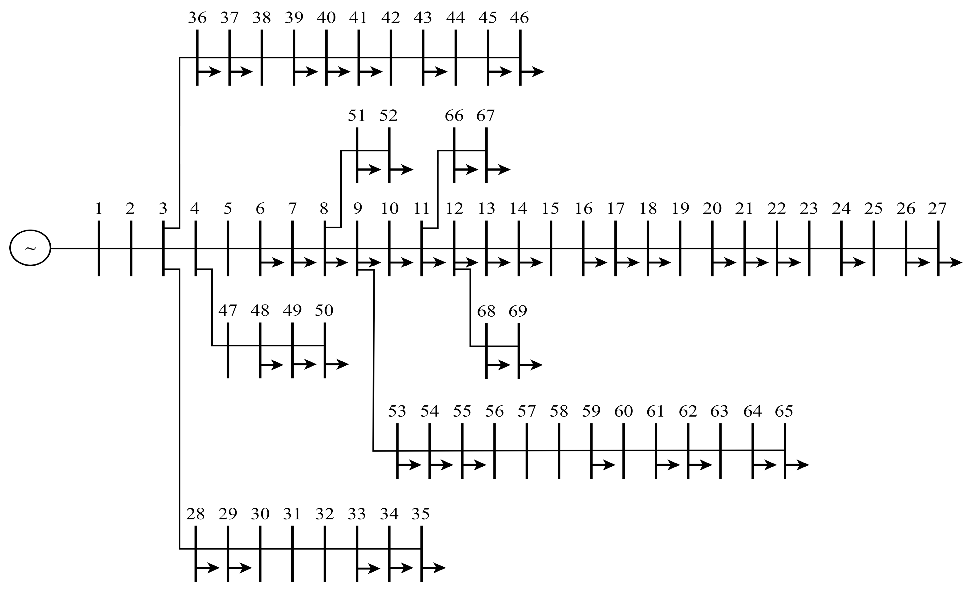 Applied Sciences | Free Full-Text | Optimal Allocation of Distributed Generations and Capacitor ...