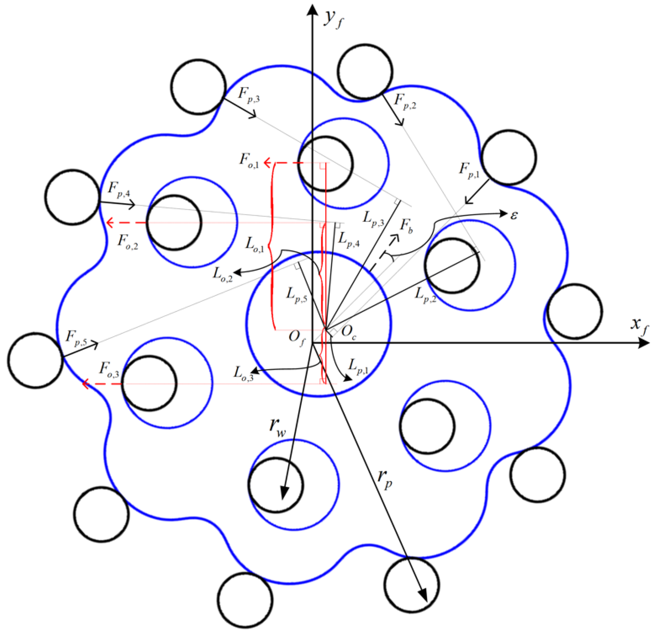 Quasi-Static Force Analysis and Tooth Profile Modification Optimization of the Cycloid Speed Reducer