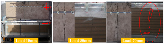 Analysis of Bridge Tests on Sandy Overburden Site with Fault Dislocating