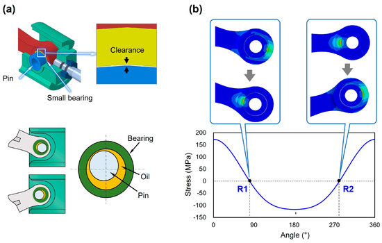 Experimental Study on the Identification and Diagnosis of Dynamic Crack ...
