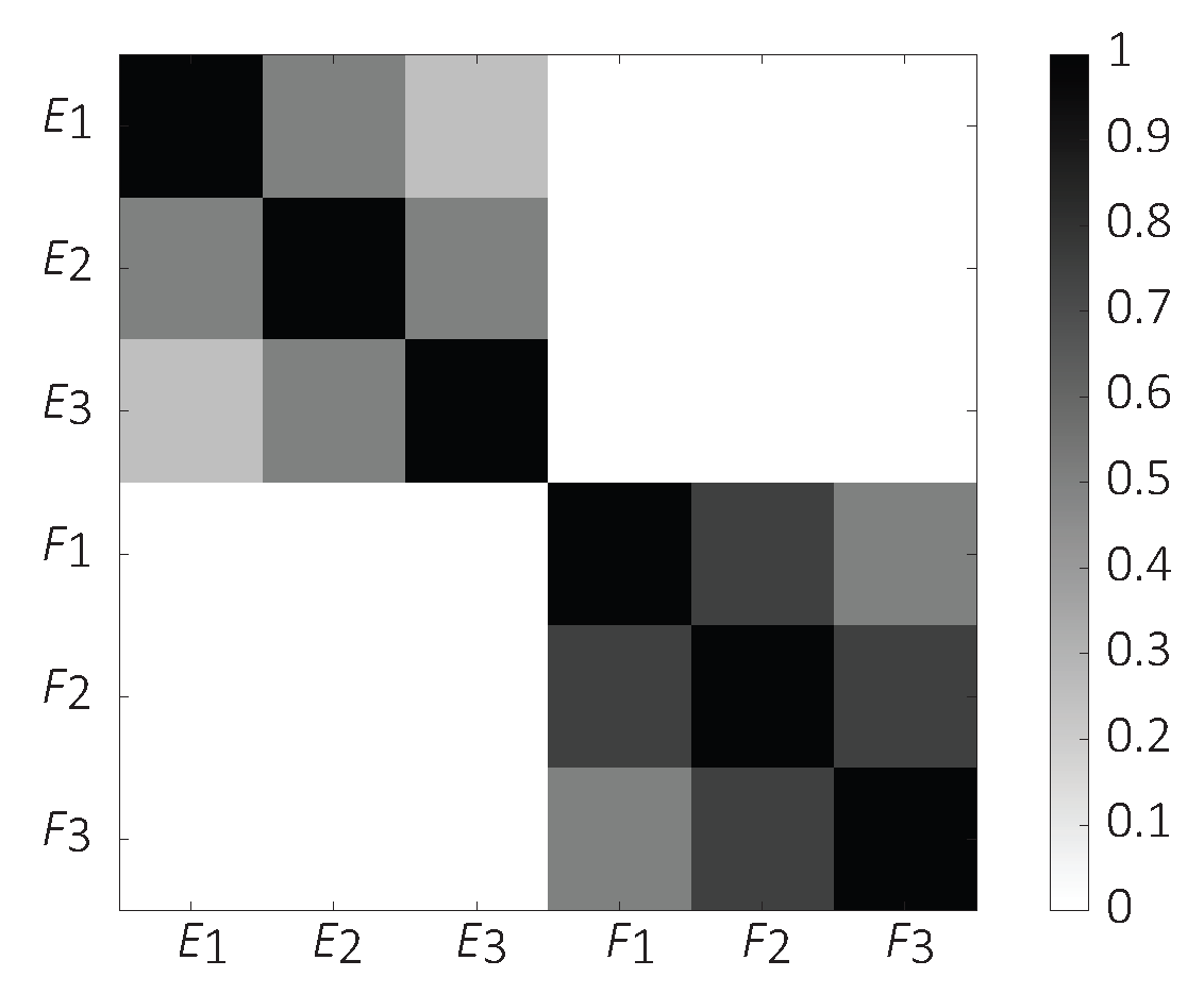 Applied Sciences | Free Full-Text | Active Learning-Based Kriging Model ...