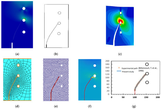 Investigating the Influence of Holes as Crack Arrestors in Simulating ...