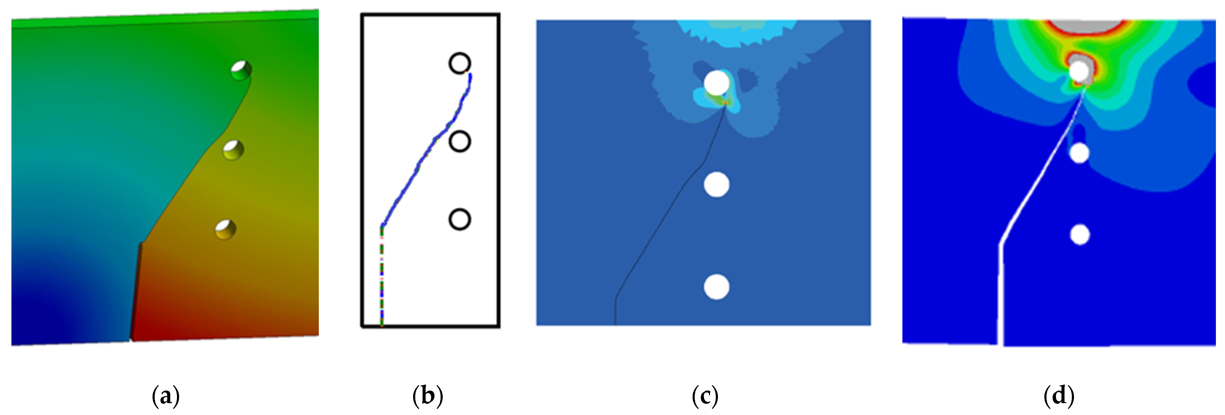 Investigating the Influence of Holes as Crack Arrestors in Simulating ...
