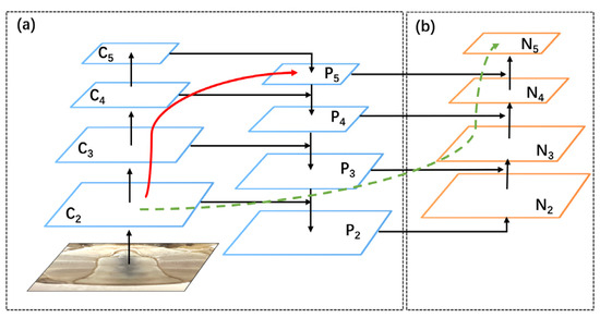 Gender Identification of Chinese Mitten Crab Juveniles Based on ...