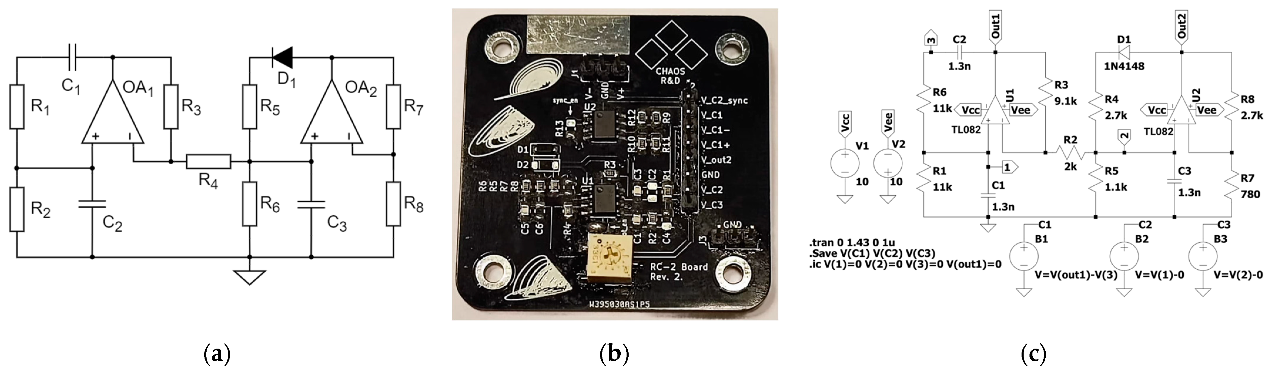 Synchronization of Analog-Discrete Chaotic Systems for Wireless Sensor ...