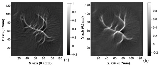 A Method to Obtain the Transducers Impulse Response (TIR) in ...