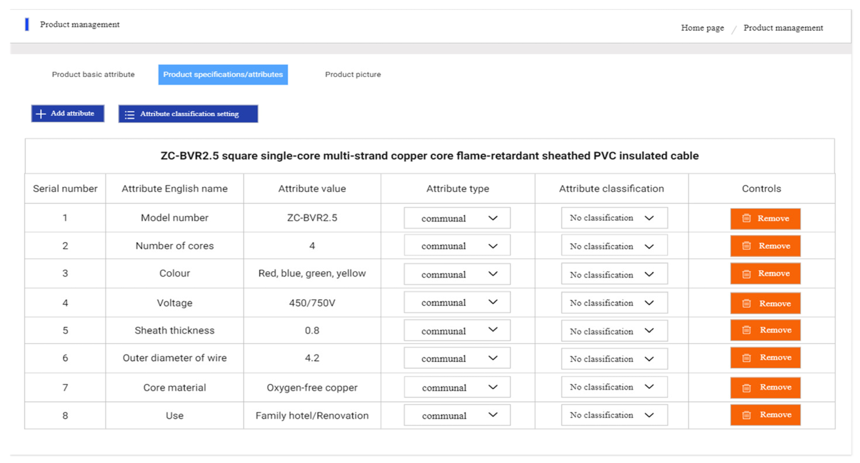 Wire and Cable Quality Traceability System Based on Industrial Internet ...