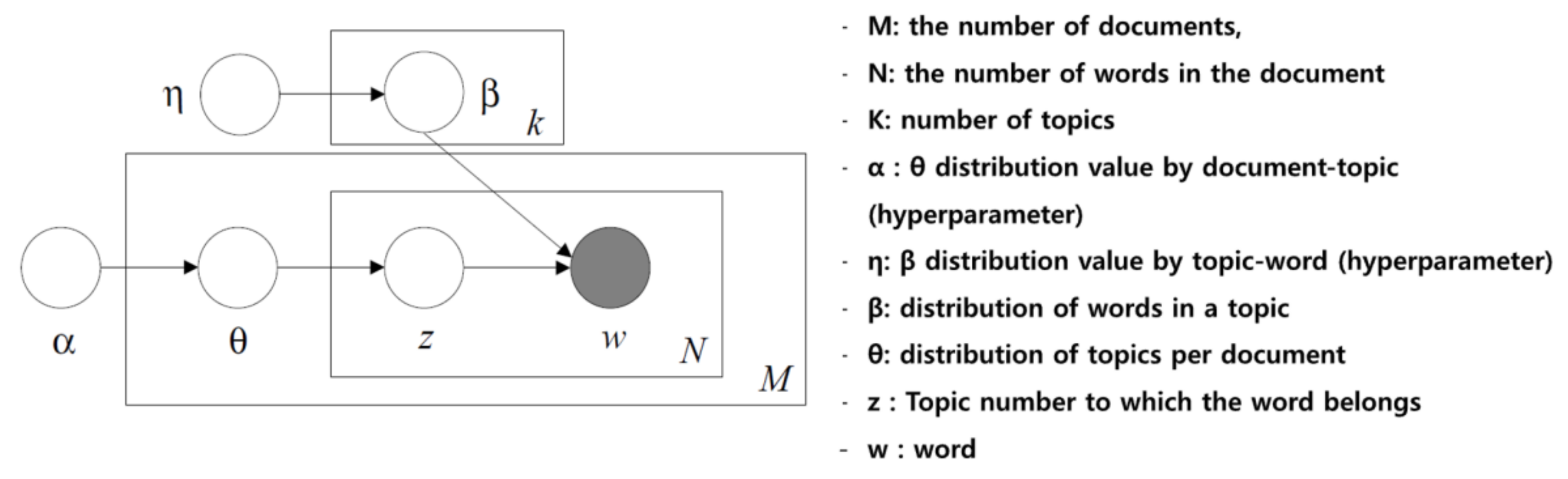 Applied Sciences | Free Full-Text | Real-Time Movie Recommendation ...
