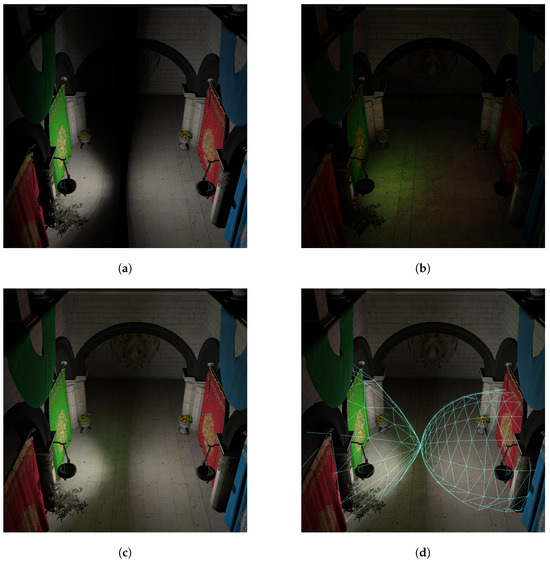 Implementing Many-Lights Rendering with IES-Based Lights