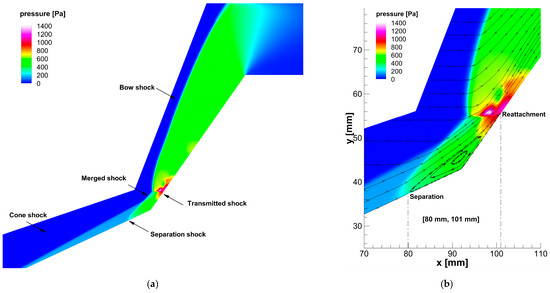 Investigation of the Inverse Magnus Effect on a Rotating Sphere in Hypersonic Rarefied Flow