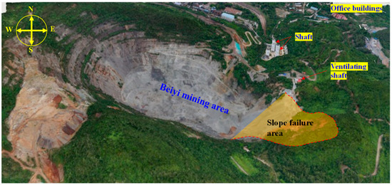 Slope Failure of Shilu Metal Mine Transition from Open-Pit to ...