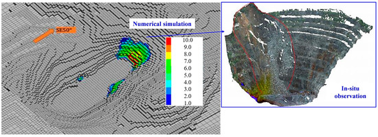Slope Failure of Shilu Metal Mine Transition from Open-Pit to ...