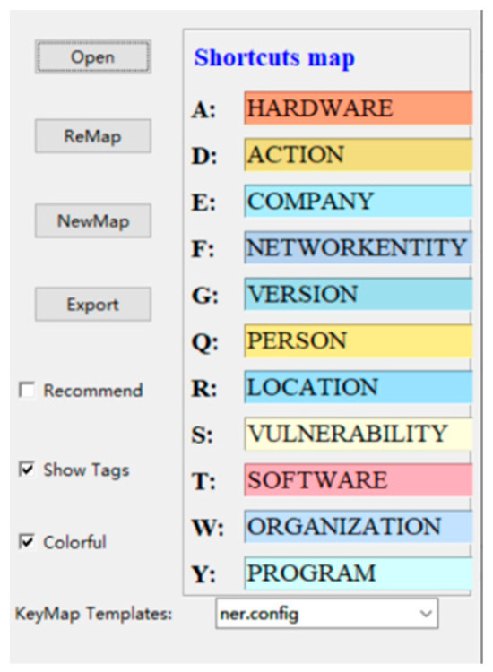 Applied Sciences | Free Full-Text | A Robust Chinese Named Entity Recognition Method Based on ...