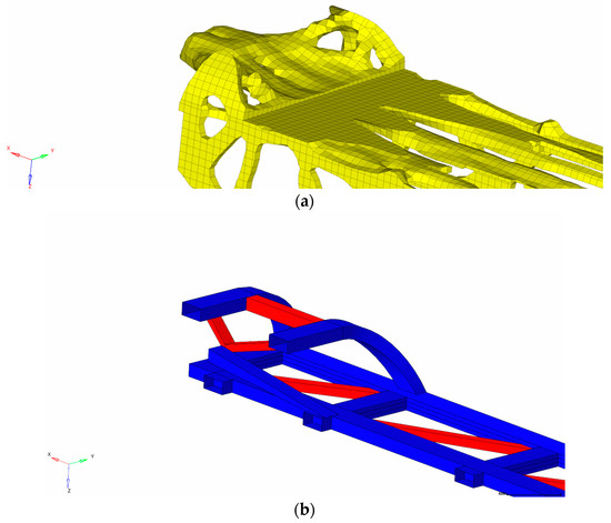 Applied Sciences | Free Full-Text | A New Car-Body Structure Design for ...