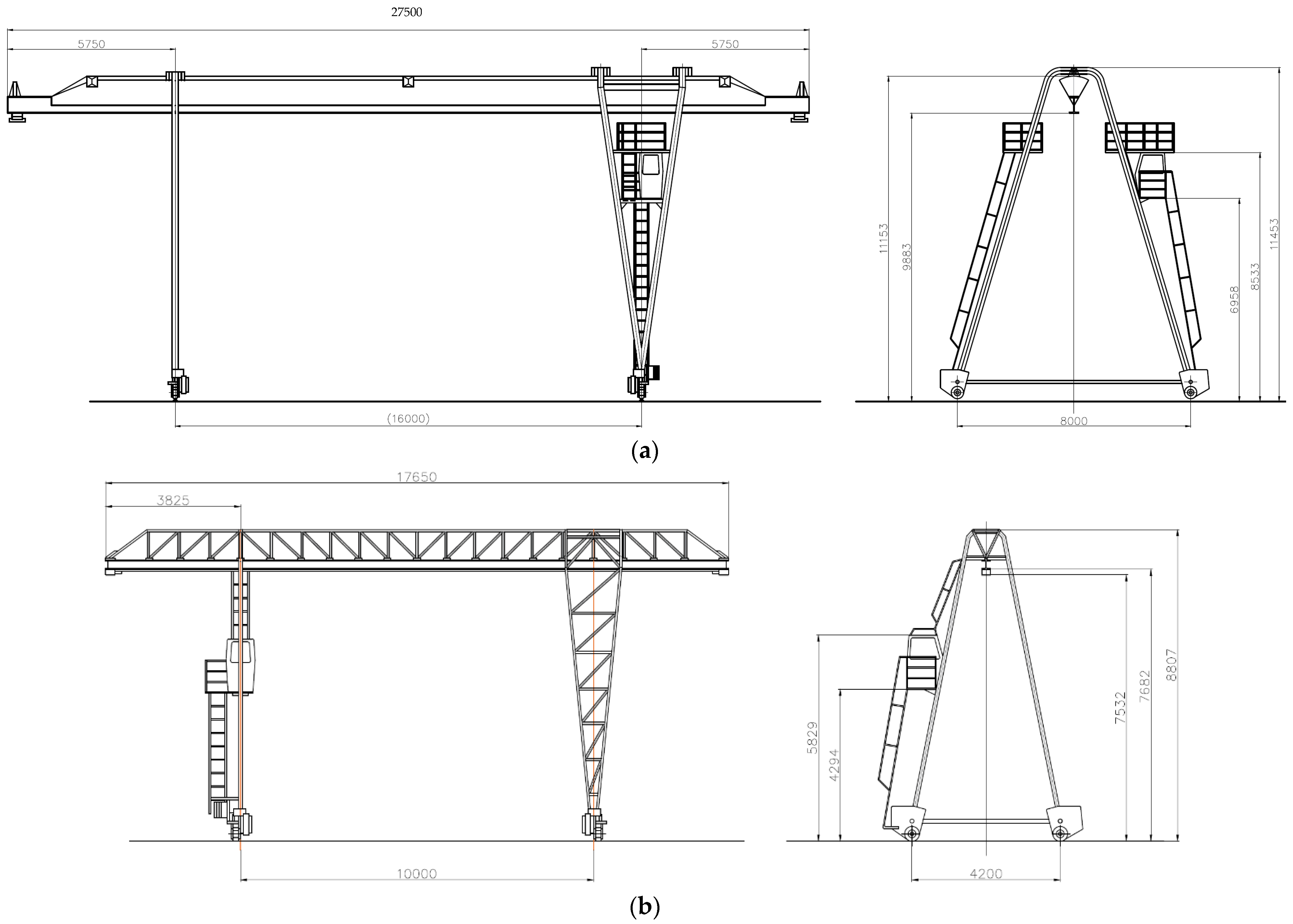Estimation of the Wind Load Required to Cause the Overturning of a Gantry Crane, Comparing ...